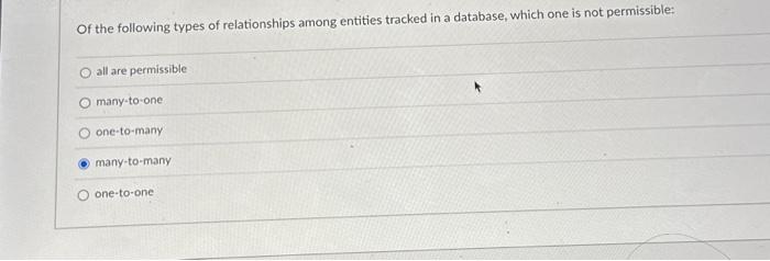 Solved Of the following types of relationships among | Chegg.com