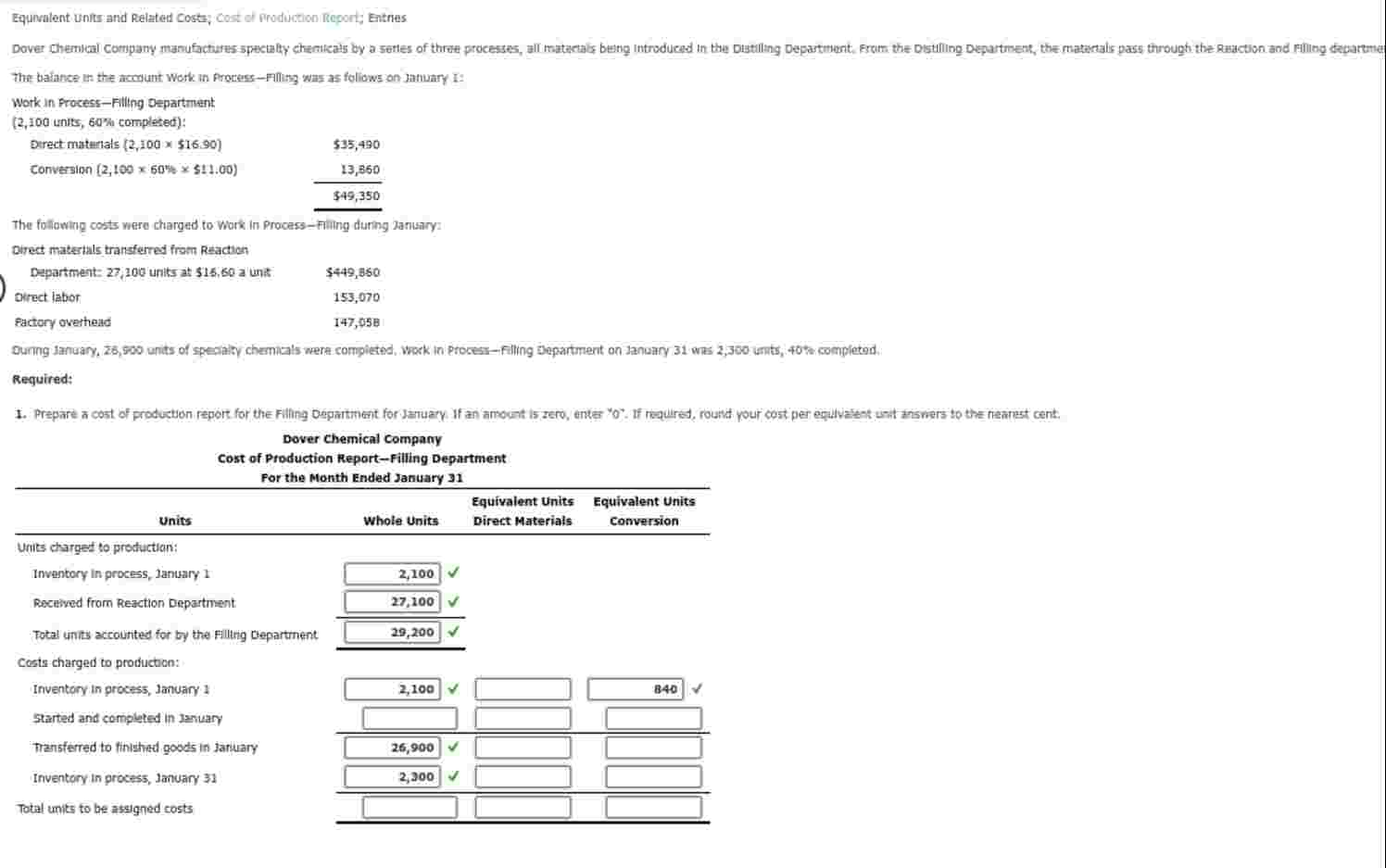 Solved Equivalent Units and Relatend Costs; Cost of | Chegg.com