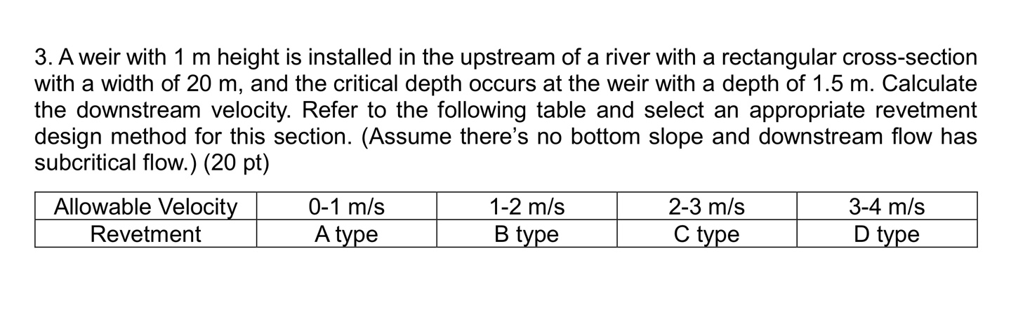 Solved 3. ﻿A weir with 1 ﻿m height is installed in the | Chegg.com