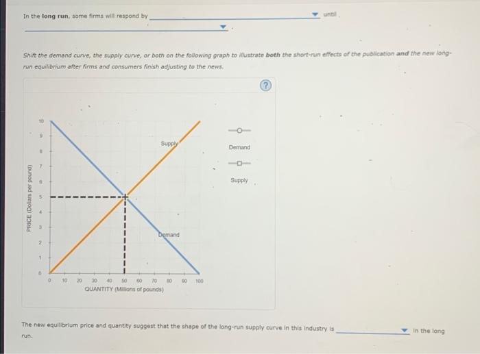Solved drop down options:demand _ (less/more)respond by _ | Chegg.com