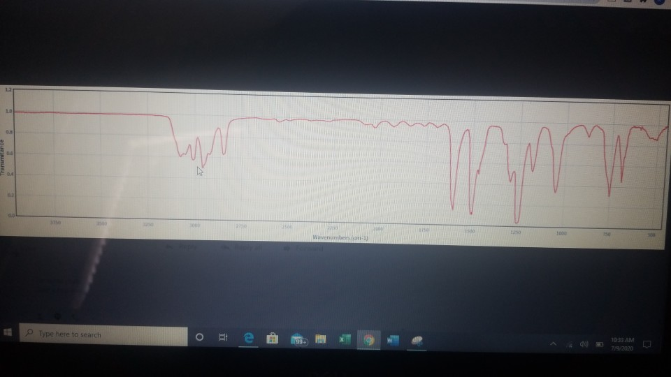 Solved the formula is C7H8O Identify the structure and which | Chegg.com