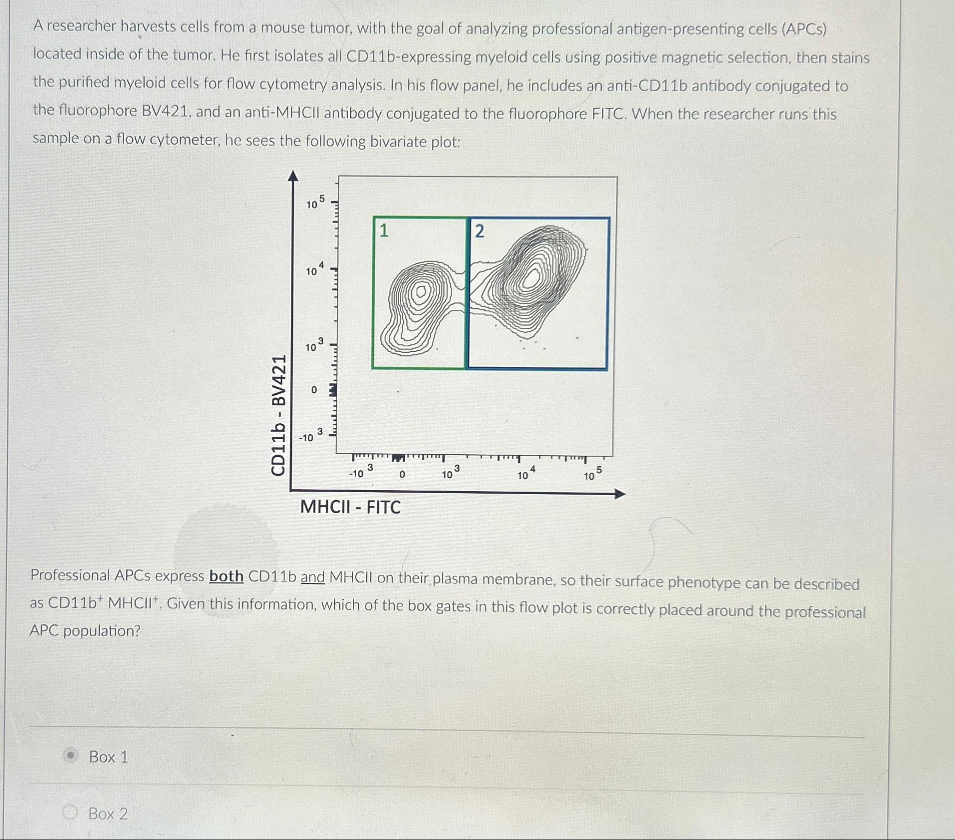 A researcher harvests cells from a mouse tumor, with | Chegg.com