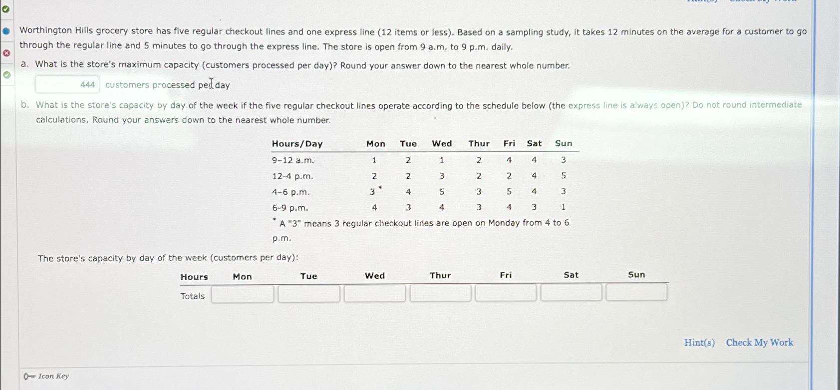 Solved Worthington Hills grocery store has five regular | Chegg.com