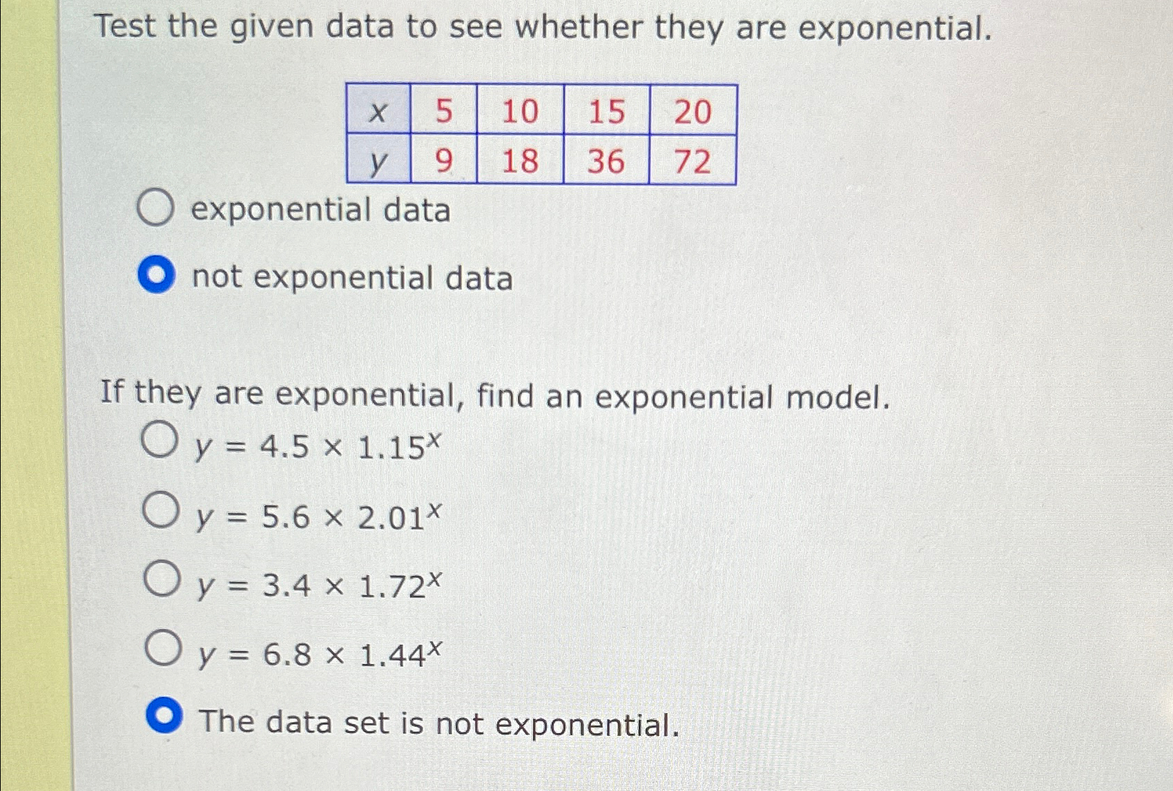 Solved Test the given data to see whether they are | Chegg.com