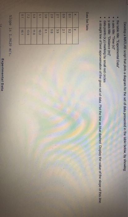 Solved Develop a MATLAB script that plots a diagram for the | Chegg.com