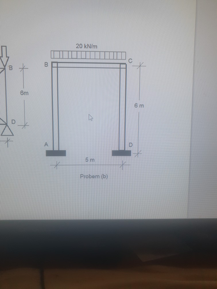 Solved 20 kN/m C B an 6m 6 m IN 5 m + Probem (b) | Chegg.com