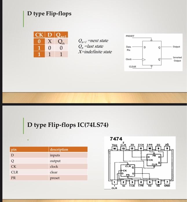 Solved Exercise 1 Using multisim connect D flip flop using | Chegg.com