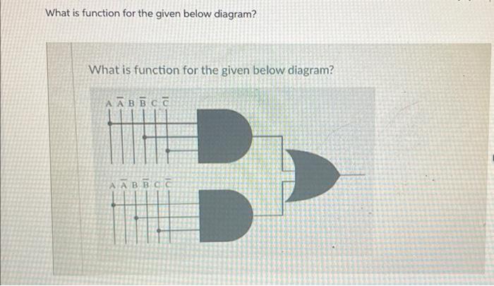 Solved What is function for the given below diagram? What is | Chegg.com