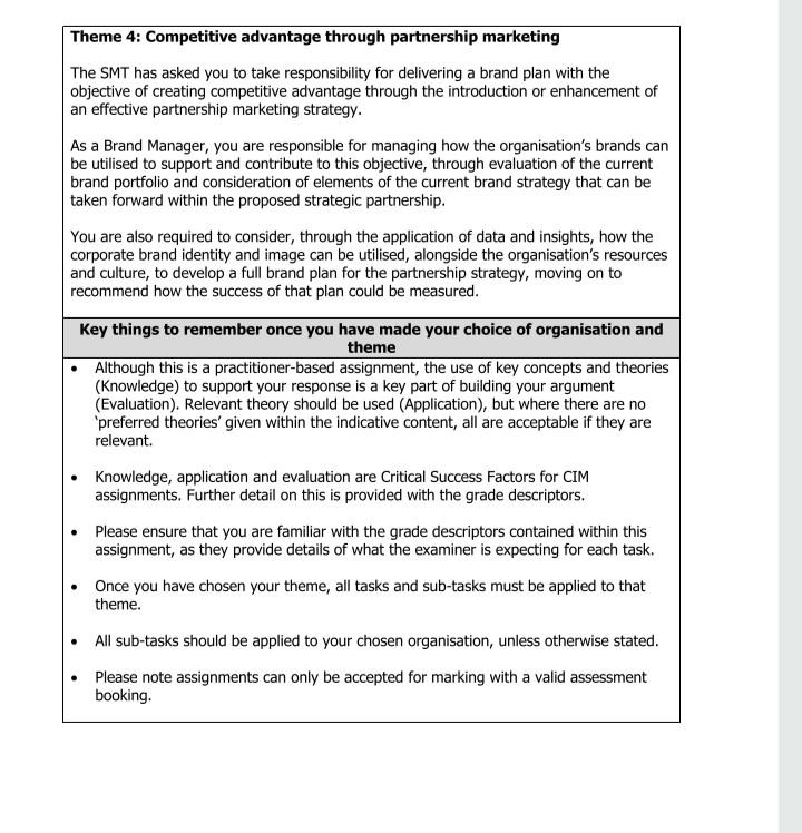 Learning Outcomes covered in Task 2: LO3, LO4, LO5 | Chegg.com