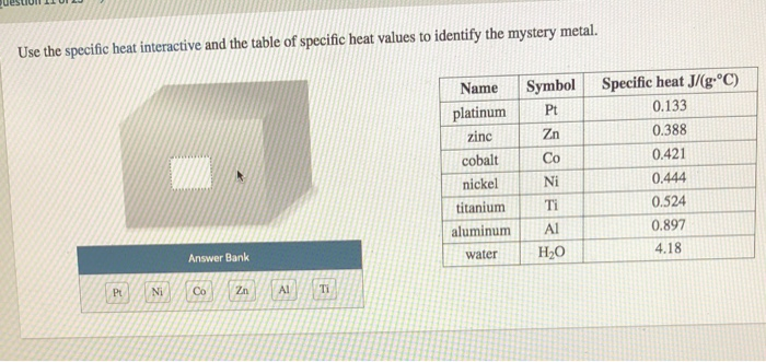 Solved Use the specific heat interactive and the table of | Chegg.com