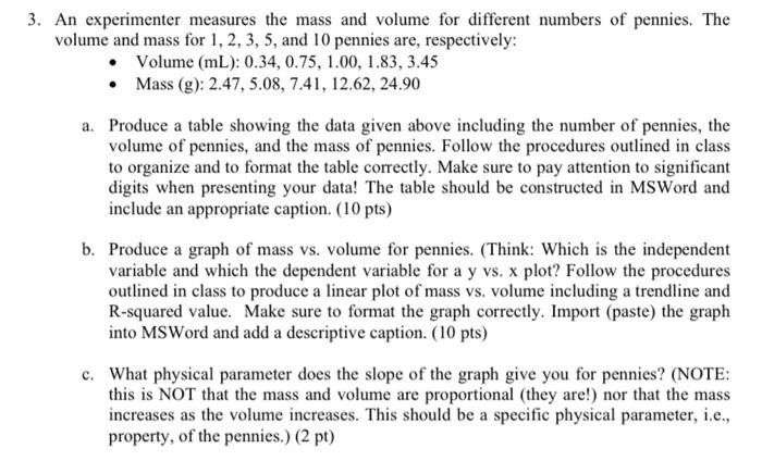 Solved 3. An experimenter measures the mass and volume for | Chegg.com