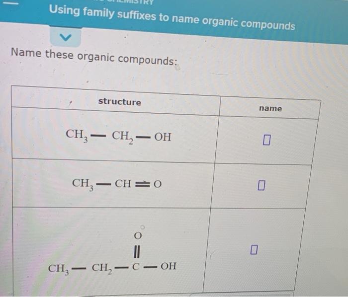 Solved Using family suffixes to name organic compounds Name | Chegg.com