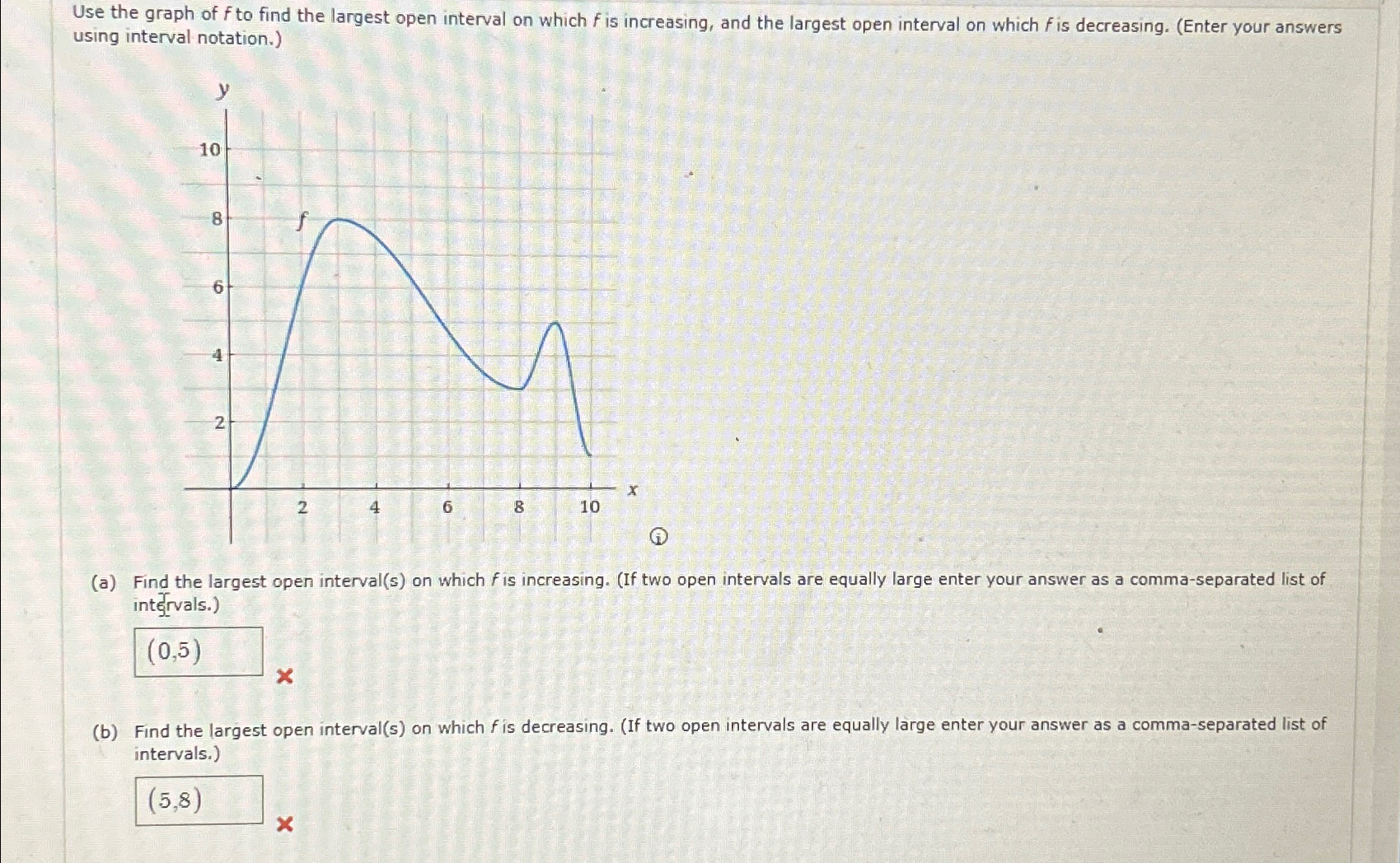 Solved Use the graph of f to find the largest open interval | Chegg.com Solved Use the graph of f to find the largest open interval | Chegg.com