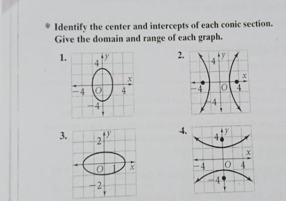 Solved Identify the center and intercepts of each conic | Chegg.com