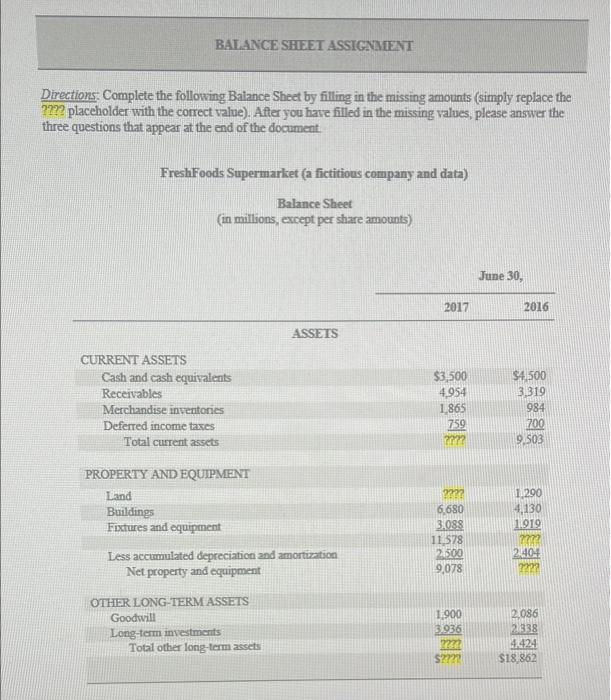 Solved BALANCE SHEET ASSIGNMENT Directions: Complete the | Chegg.com