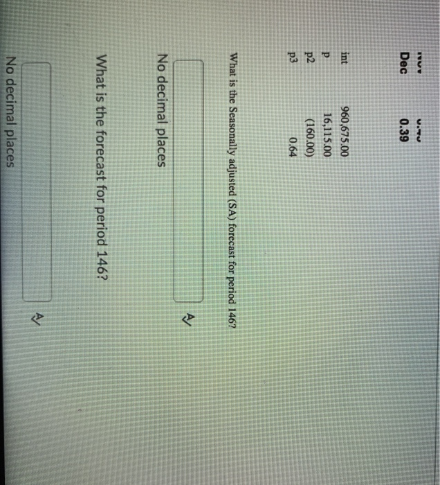 Solved Use a TSD forecasting model with the following | Chegg.com