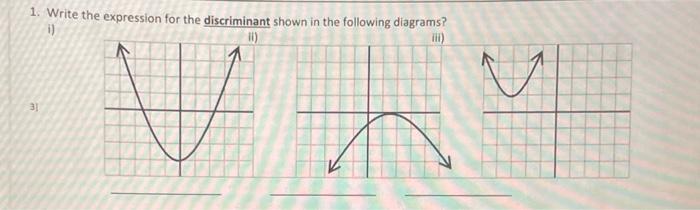 Solved 1. Write the expression for the discriminant shown in | Chegg.com