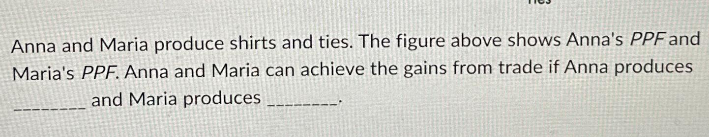 Solved Anna and Maria produce shirts and ties. The figure | Chegg.com