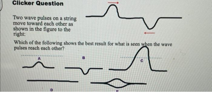 Solved Clicker Question Two wave pulses on a string move | Chegg.com