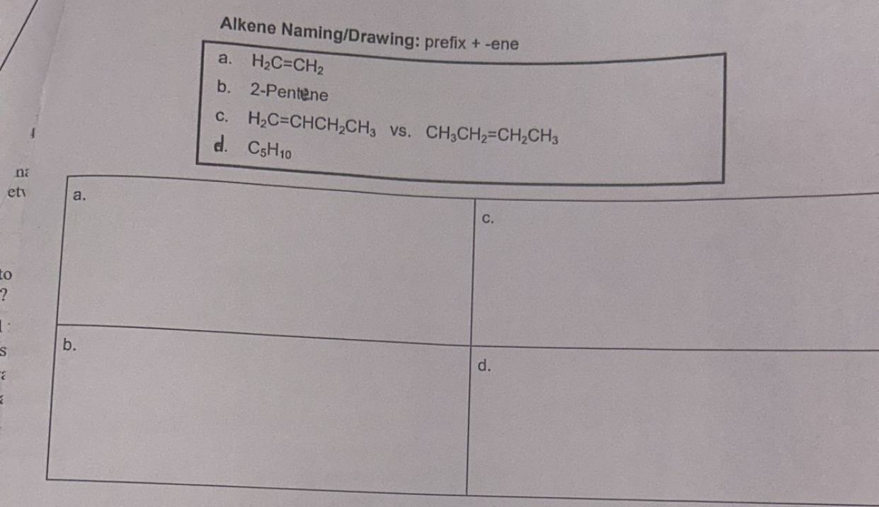 Solved Alkene Naming/Drawing: prefix | Chegg.com