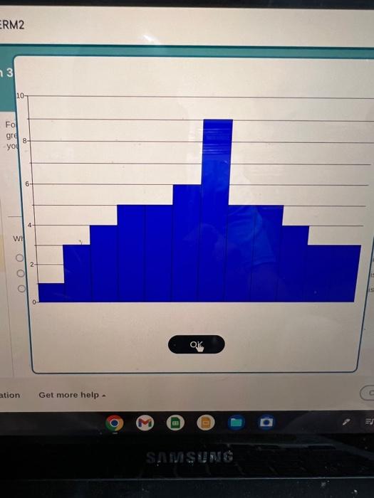 Solved For the histogram on the right determine whether | Chegg.com