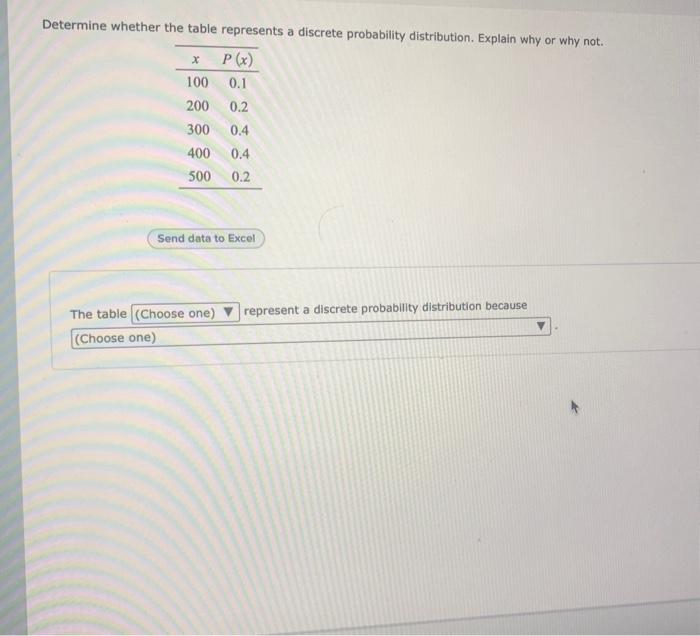 Solved termine whether the table represents a discrete | Chegg.com