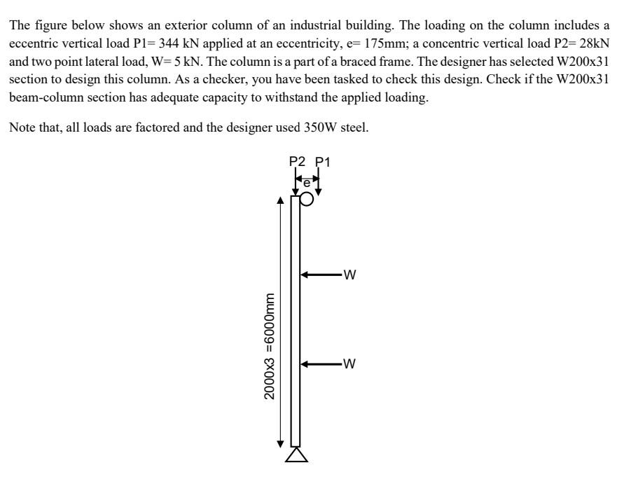 Solved The figure below shows an exterior column of an | Chegg.com