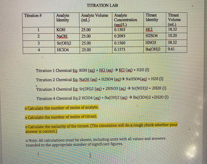 Solved TITRATION LAB Titration Analyte Analyte Volume (mL) | Chegg.com