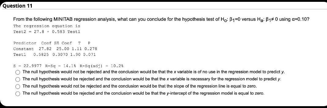 Solved Question 11 From the following MINITAB regression | Chegg.com