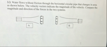 Solved 3.3. ﻿Water flows without friction through the | Chegg.com