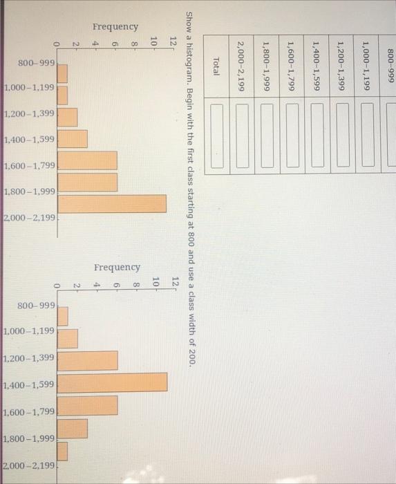 Solved combined three-purt SAT are as follows. (a) Show a | Chegg.com