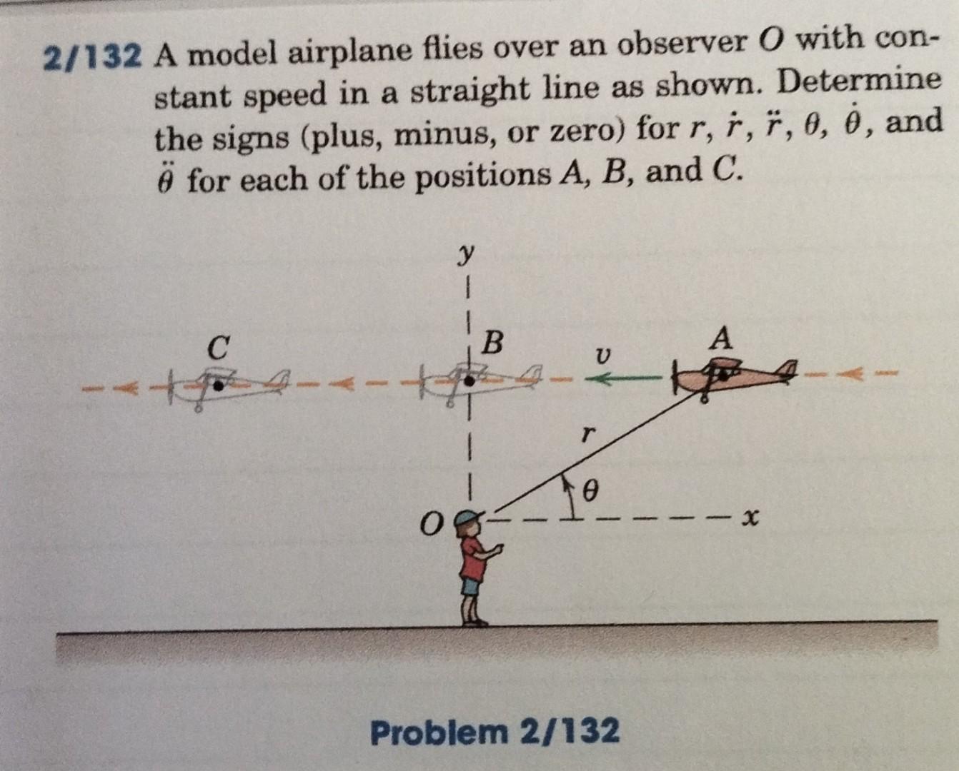 Solved 2/132 A model airplane flies over an observer O with | Chegg.com