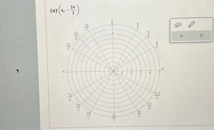 Solved (4,−32π) | Chegg.com