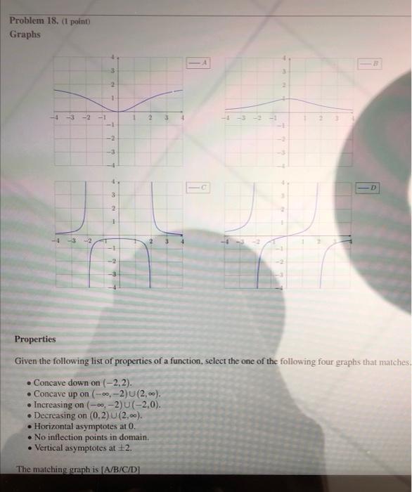 Solved Problem 18. (I point) Graphs Properties Given the | Chegg.com