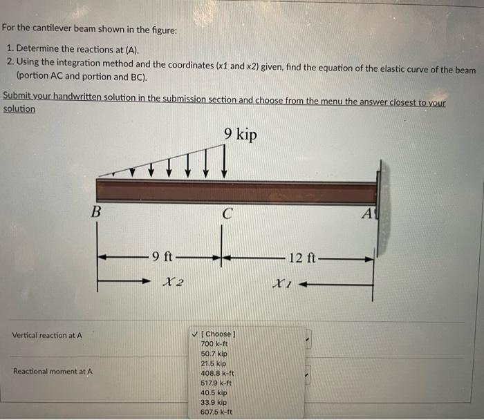 Solved For the cantilever beam shown in the figure: 1. | Chegg.com