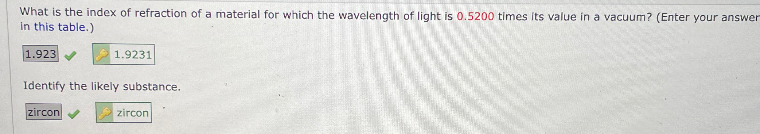 Solved What is the index of refraction of a material for | Chegg.com