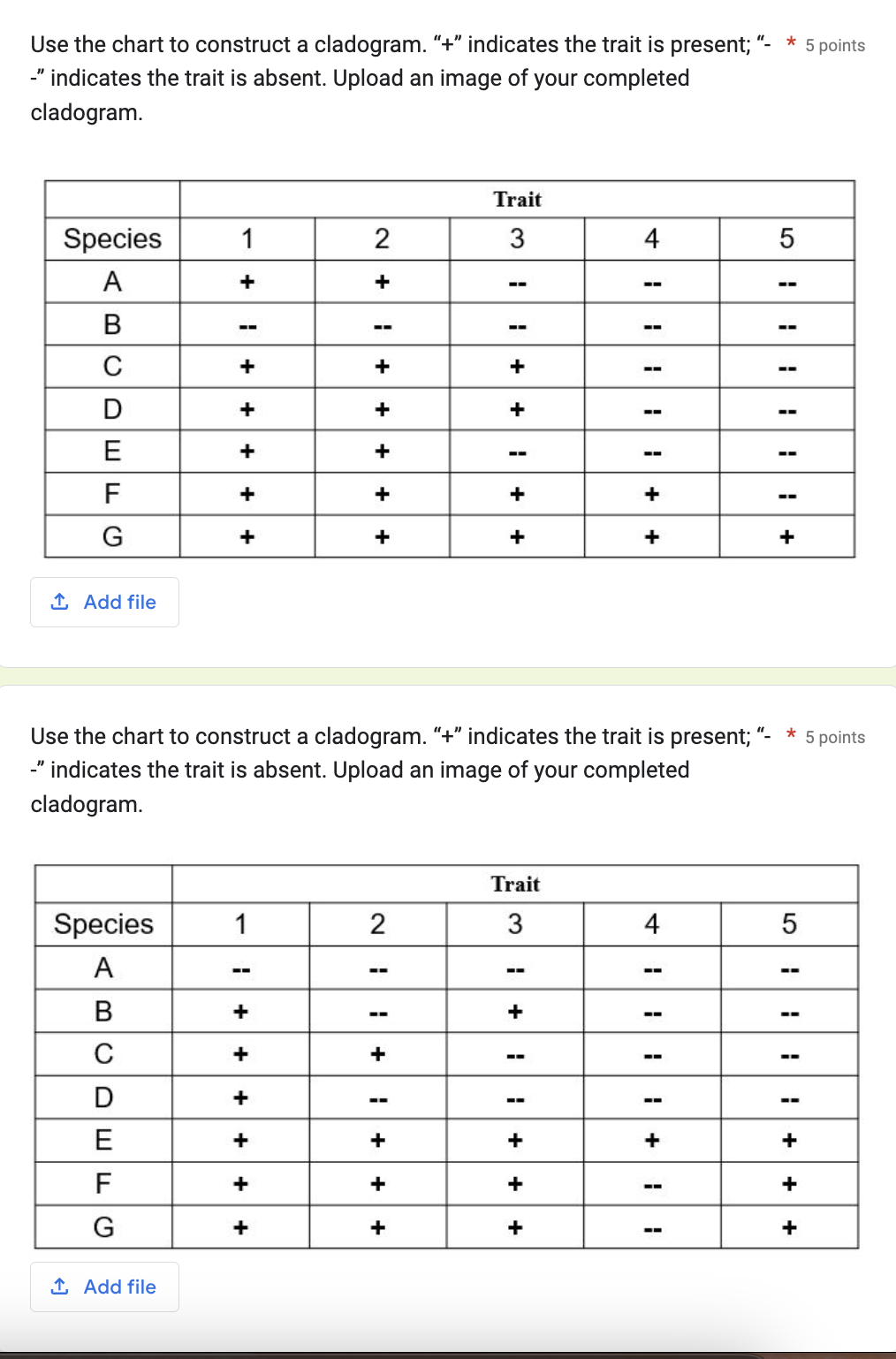 Solved Please help I need both questions solved. | Chegg.com