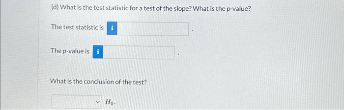 Solved A scatterplot with regression line is shown below for | Chegg.com