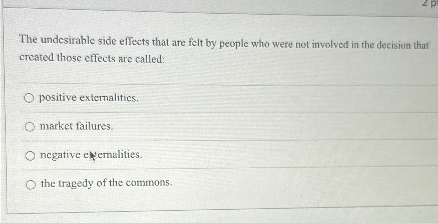 Solved The undesirable side effects that are felt by people | Chegg.com