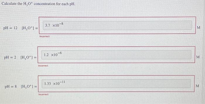 Solved Calculate the H3O+concentration for each pH. | Chegg.com