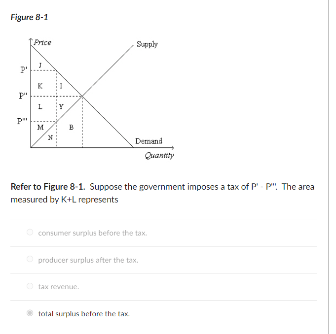 Figure 8 1refer To Figure 8 1 ﻿suppose The