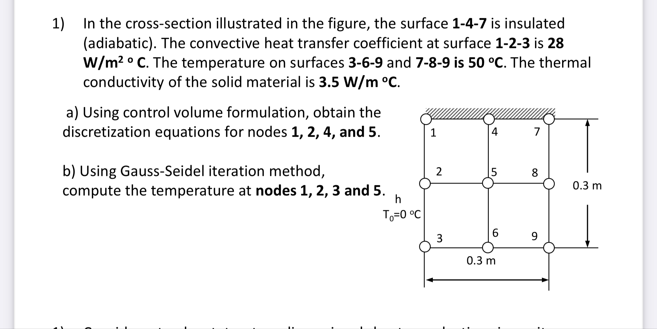 Solved In the cross-section illustrated in the figure, the | Chegg.com