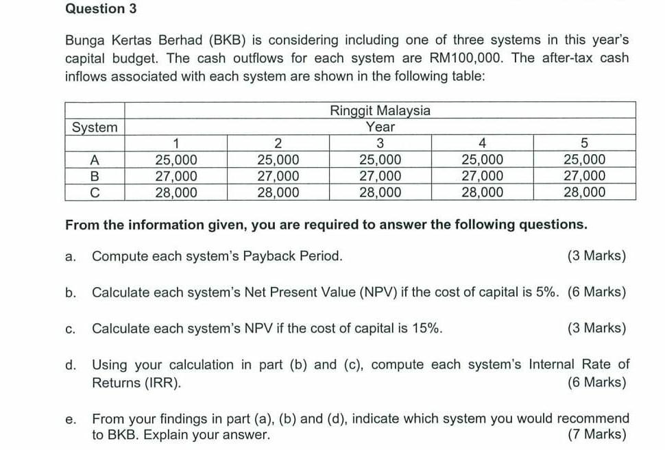 Solved Bunga Kertas Berhad (BKB) is considering including | Chegg.com