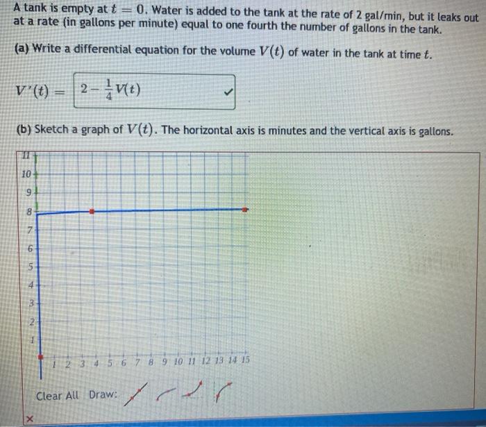 Solved how do i draw the graph please ? using the grid that | Chegg.com