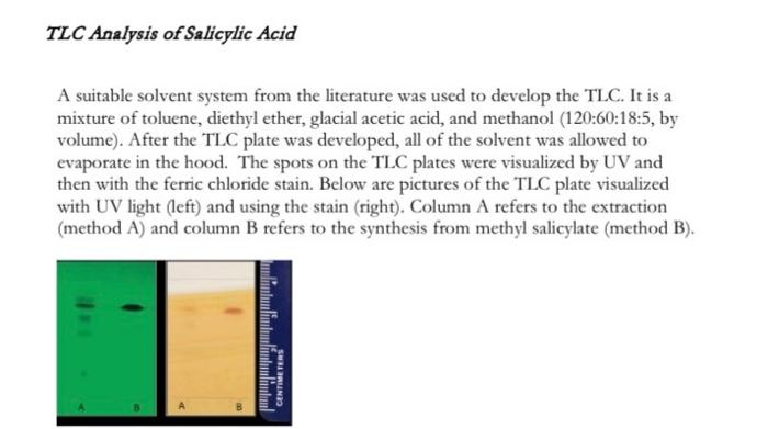 Solved TLC Analysis of Salicylic Acid A suitable solvent | Chegg.com
