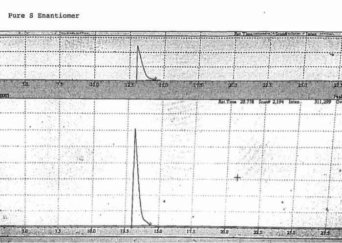 Solved Please analyze the GC spectra of ethyl hydroxy | Chegg.com
