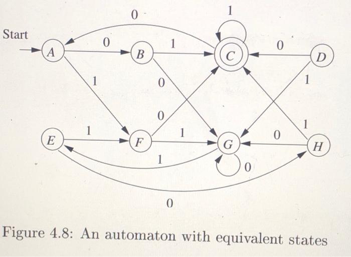 Solved Equivalence & Minimization of Automata][10] Consider | Chegg.com