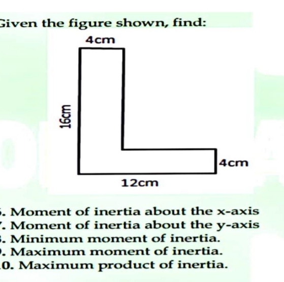 Solved Given the figure shown, find:1. ﻿moment of inertia | Chegg.com