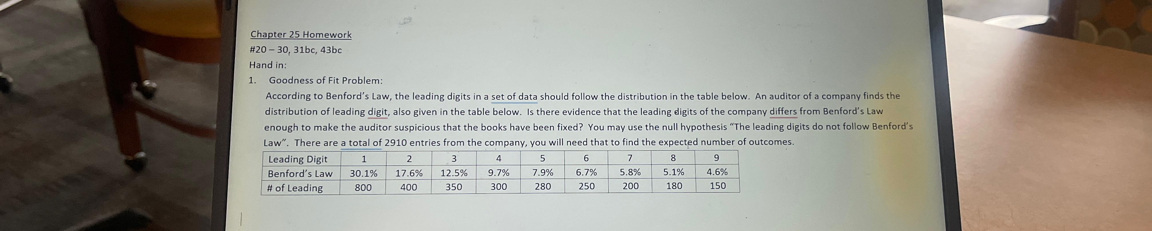 Solved Chapter 25 ﻿Homework#20 - 30, 31bc, 43bcHand | Chegg.com