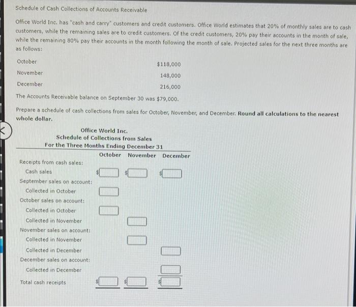 Solved Schedule of Cash Collections of Accounts Receivable | Chegg.com